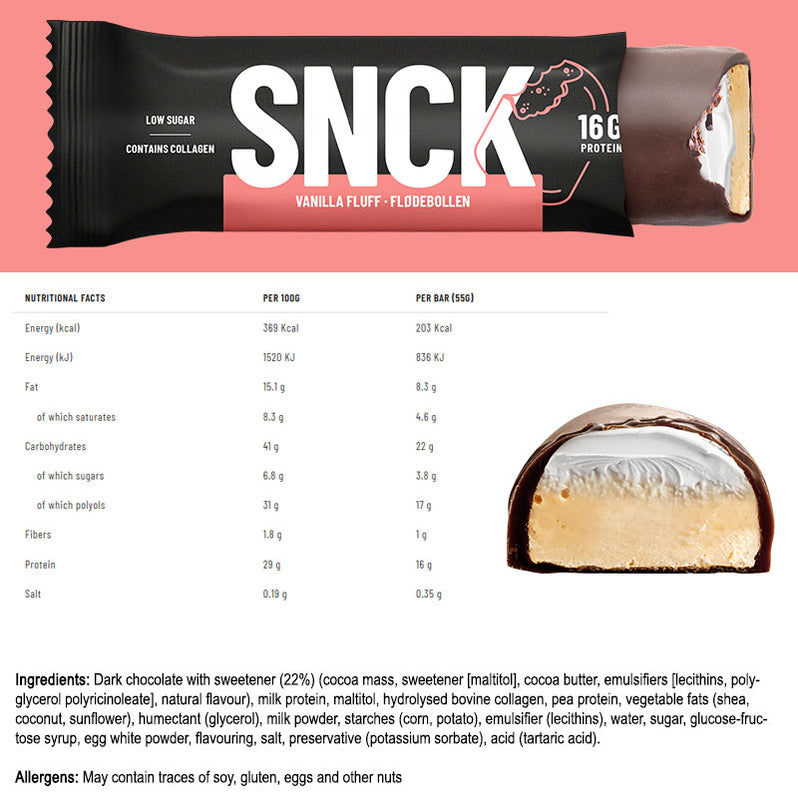Box of 12 SNCK Protein Bar — Popeye's Suppléments